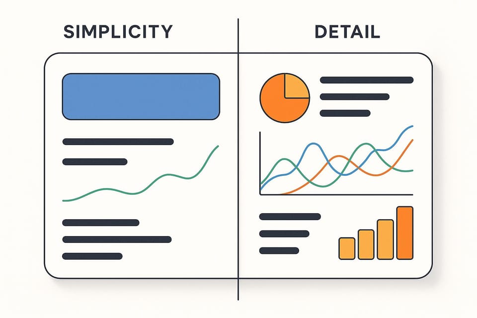 Simplicity vs. Detail: Dashboard Design Explained