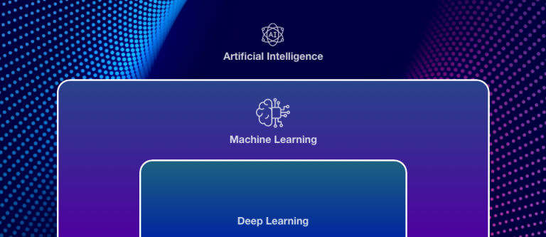 AI vs Machine Learning vs Deep Learning: Know the Differences