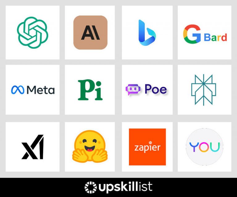 Best AI Chatbots in 2025